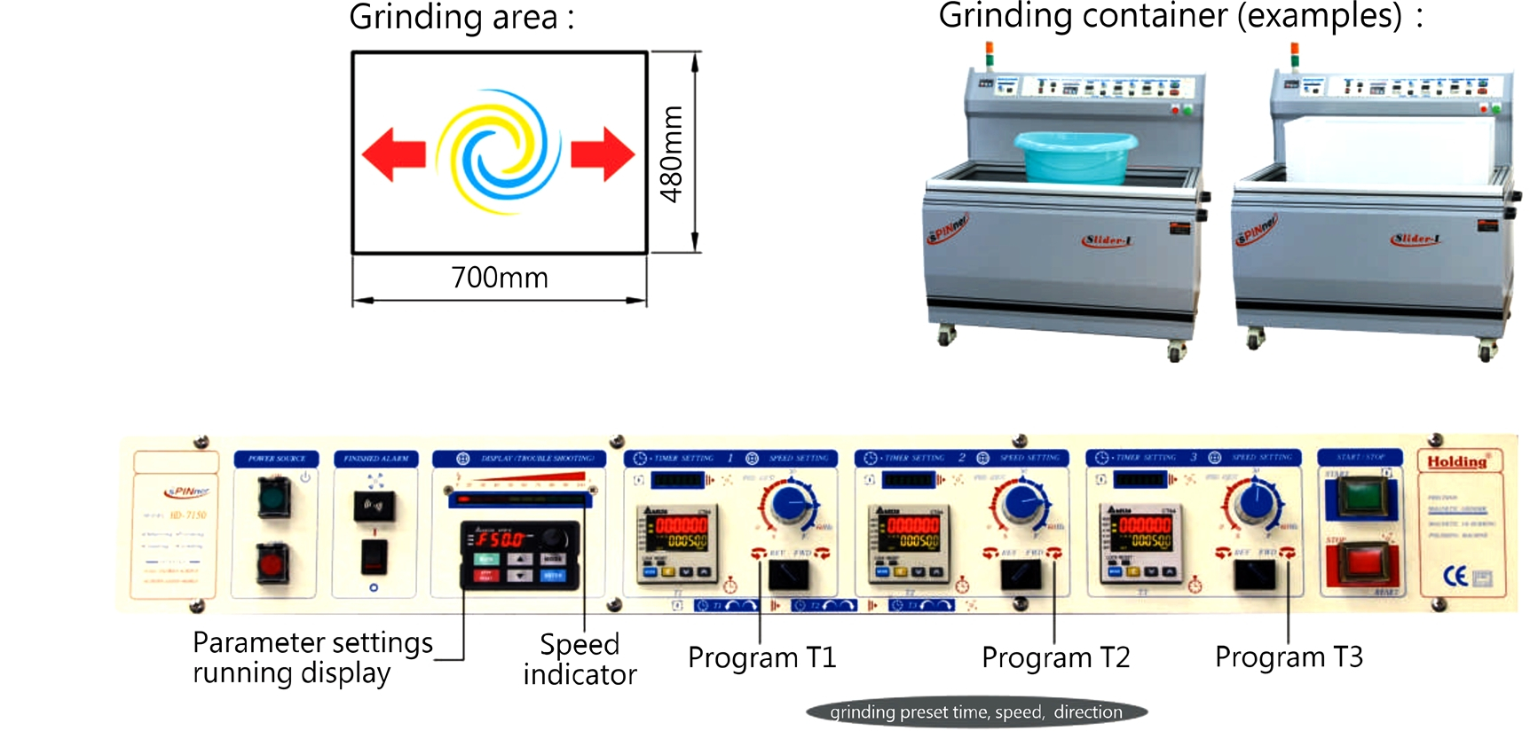 HD-7150 Magnetic Polishing Machine: Advanced Polishing Solutions for ...