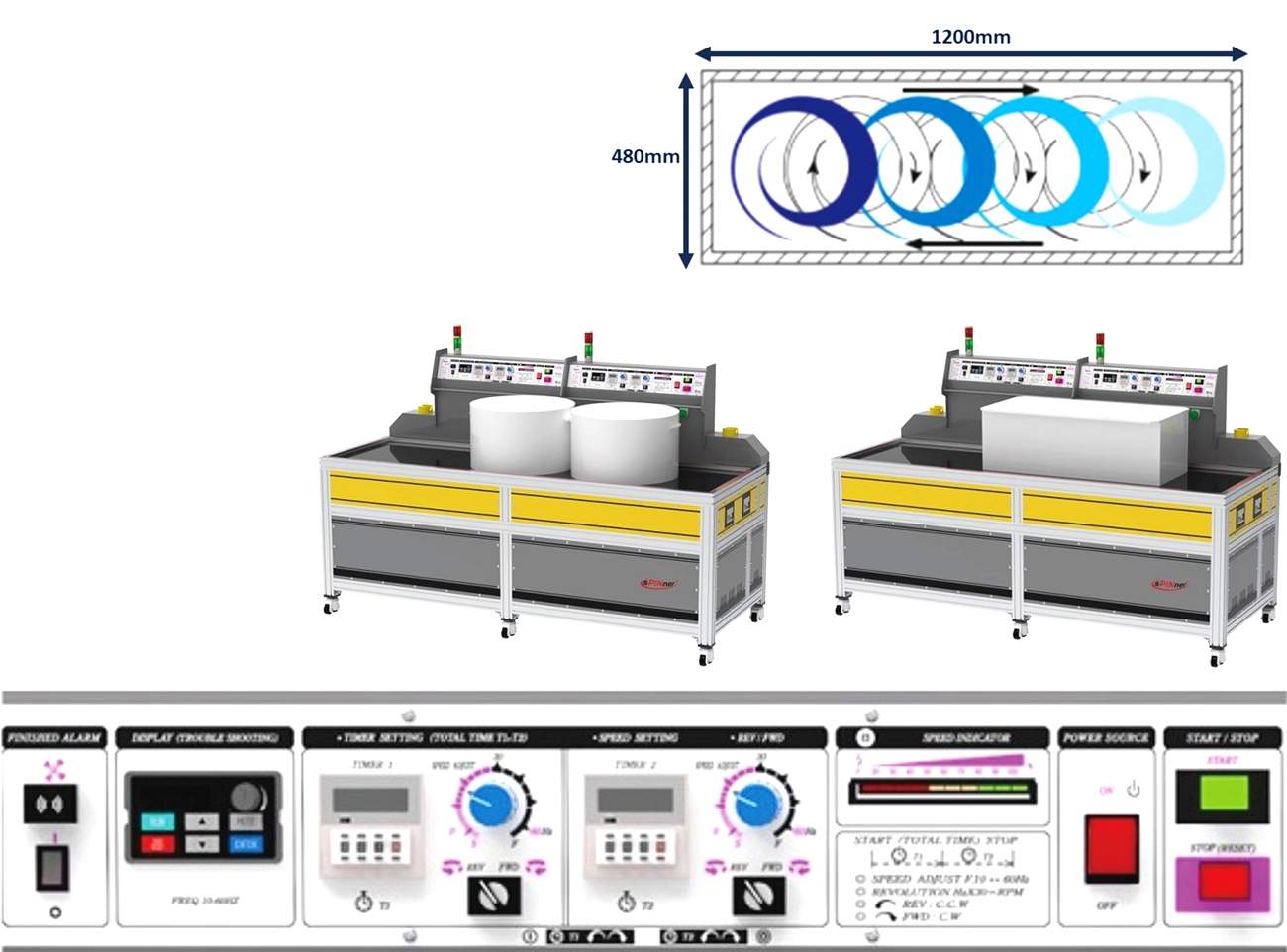 HD-7250 Magnetic Polishing Machine: Advanced Polishing Solutions for ...